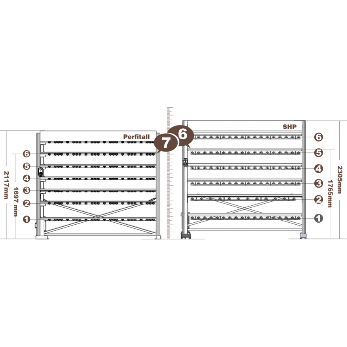 Santint Perfitall Mixing Machine - SprayQuick Systems