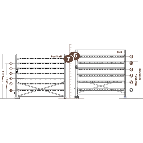 Santint Perfitall Mixing Machine - SprayQuick Systems